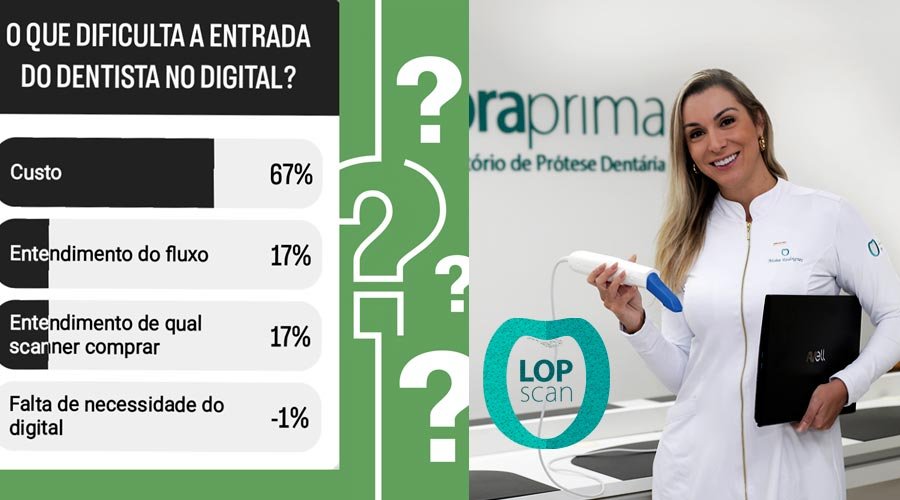 Scanner-Digital-lopscan-laboratorio-obra-prima